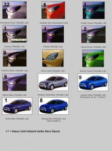 Al sinds augustus 2000 de plaats voor de liefhebber van de ECHTE Ford Puma!